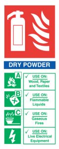Dry Powder Fire Extinguishers - Atlas Fire